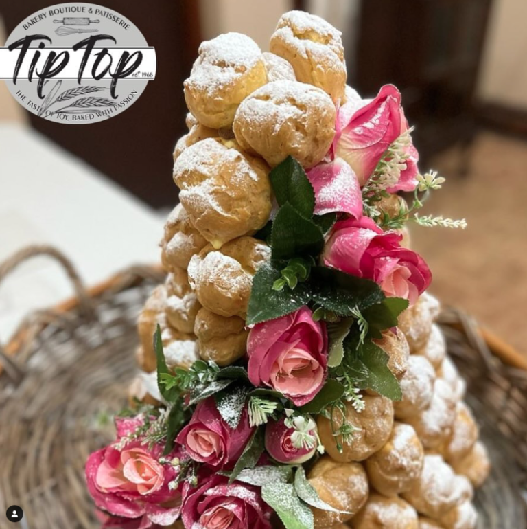 Locations - Tip Top Bakery